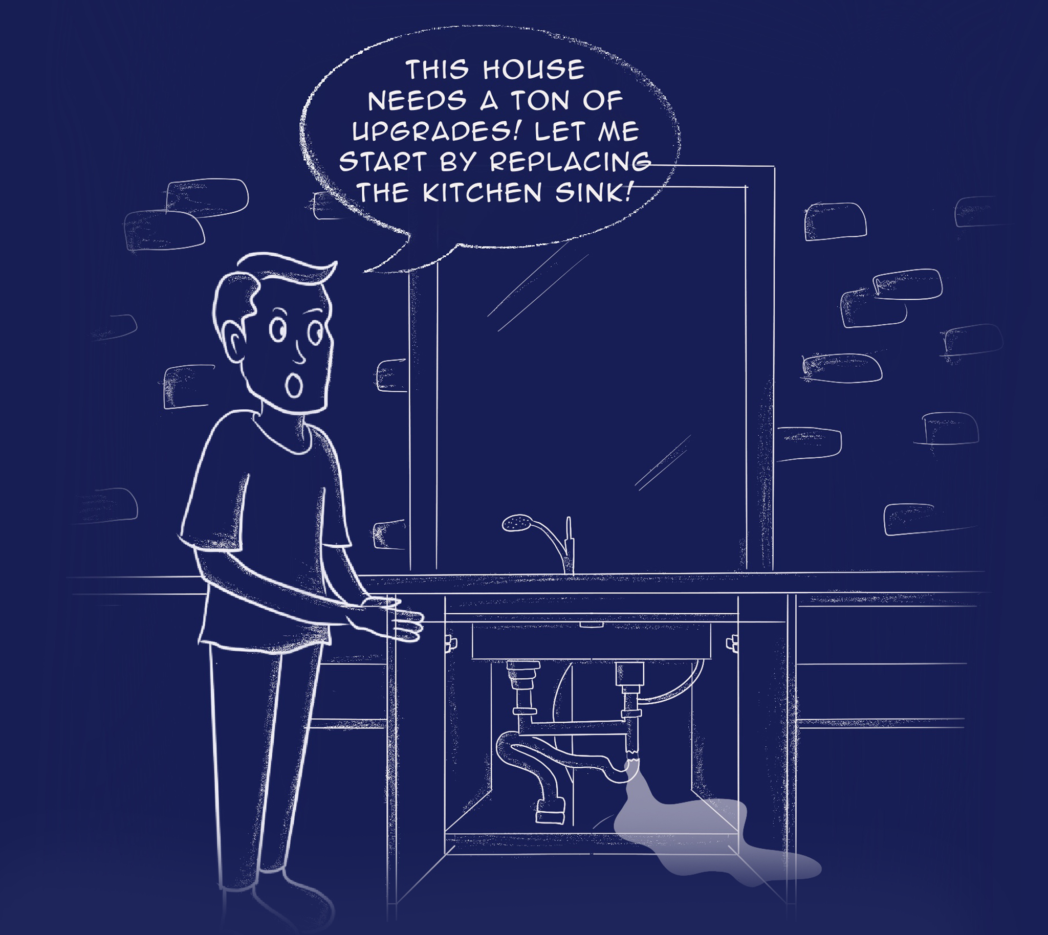 Incremental Decision-Making